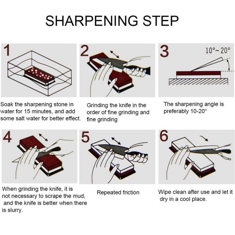 How To Sharpen Your Horizontal Carry Knife - (7 Steps)